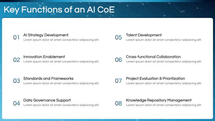 AI Center of Excellence (AI COE) PowerPoint and Google Slides Template ...