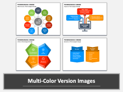 Technological Change PowerPoint and Google Slides Template - PPT Slides