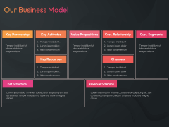 Modern Presentation Theme for PowerPoint and Google Slides - PPT Slides