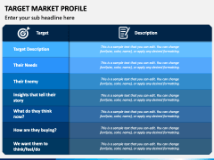 Target Market Profile PowerPoint and Google Slides Template - PPT Slides