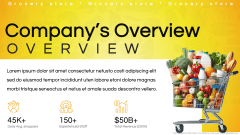 Grocery Store Theme for PowerPoint and Google Slides - PPT Slides