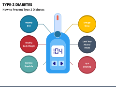Type-2 Diabetes PowerPoint and Google Slides Template - PPT Slides