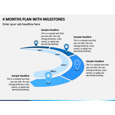 Milestone PowerPoint & Google Slides Templates