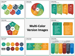Types of Risk PowerPoint and Google Slides Template - PPT Slides