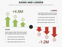Gains and Losses PowerPoint and Google Slides Template - PPT Slides