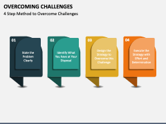 Overcoming Challenges PowerPoint and Google Slides Template - PPT Slides
