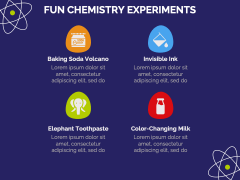 Free - Chemistry Presentation Theme for Elementary School for ...