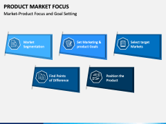 Product Market Focus PowerPoint and Google Slides Template - PPT Slides