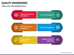 Quality Engineering PowerPoint and Google Slides Template - PPT Slides