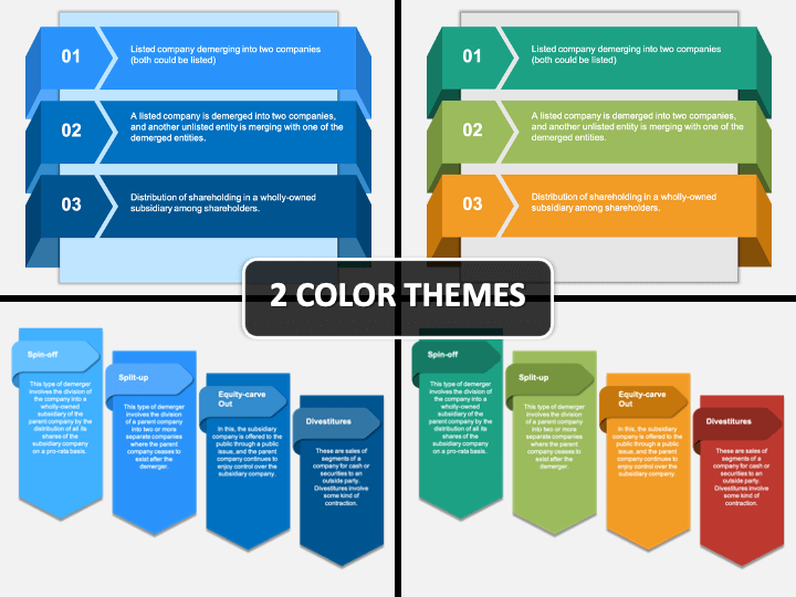 Demerger PowerPoint and Google Slides Template - PPT Slides