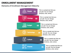 Enrollment Management PowerPoint Template - PPT Slides