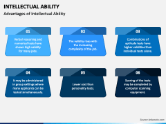 Intellectual Ability PowerPoint and Google Slides Template - PPT Slides