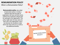 Remuneration Policy PowerPoint and Google Slides Template - PPT Slides