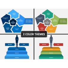 Termination Types PowerPoint Template - PPT Slides