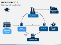 Hydrogen Cycle PowerPoint and Google Slides Template - PPT Slides