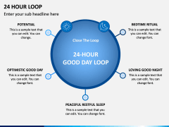 24 Hour Loop PowerPoint and Google Slides Template - PPT Slides