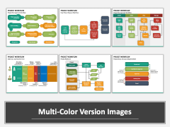 Project Workflow PowerPoint and Google Slides Template - PPT Slides