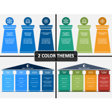 Digital Transformation Strategy PowerPoint Template - PPT Slides