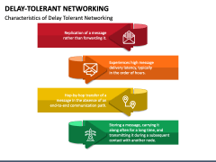 Delay-Tolerant Networking PowerPoint and Google Slides Template - PPT Slides