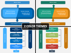 Top Down Processing PowerPoint and Google Slides Template - PPT Slides