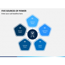 Sources of Power PowerPoint Template - PPT Slides