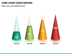 Cone Chart (Data Driven) for PowerPoint - PPT Slides