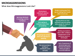 Microaggression PowerPoint and Google Slides Template - PPT Slides