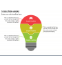 3 Types of Solutions PowerPoint Template - PPT Slides