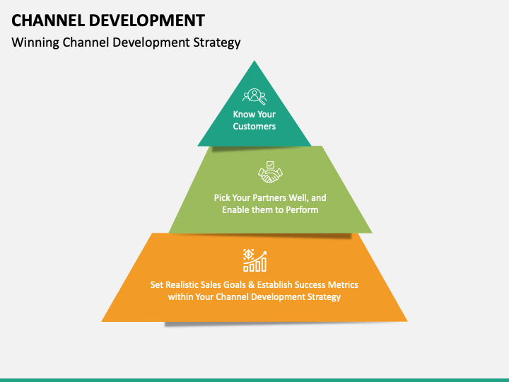 Channel Development PowerPoint and Google Slides Template - PPT Slides