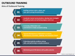 Outbound Training PowerPoint and Google Slides Template - PPT Slides