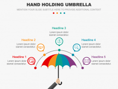 Hand Holding Umbrella PowerPoint and Google Slides Template - PPT Slides