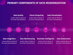 Data Modernization PowerPoint and Google Slides Template - PPT Slides