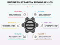 Business Strategy Infographics for PowerPoint and Google Slides