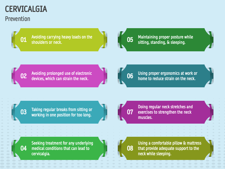 Cervicalgia PowerPoint and Google Slides Template - PPT Slides