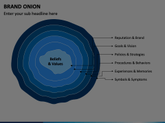 Brand Onion PowerPoint and Google Slides Template - PPT Slides