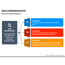 Page 73 - Information Technology (IT) Templates for PowerPoint and ...