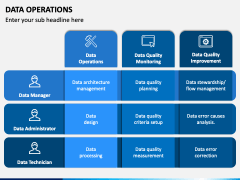 Data Operations PowerPoint and Google Slides Template - PPT Slides