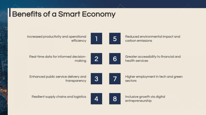 Smart Economy PowerPoint and Google Slides Template - PPT Slides