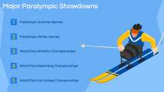 Free - Paralympics Presentation Theme for PowerPoint and Google Slides ...