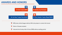 Free - Wayne Gretzky PowerPoint and Google Slides Template - PPT Slides