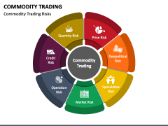 Commodity Trading PowerPoint and Google Slides Template - PPT Slides