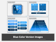 Multicore Processor PowerPoint and Google Slides Template - PPT Slides