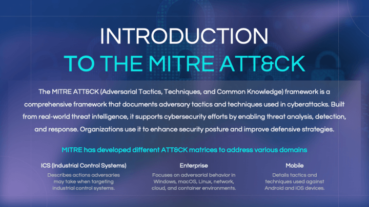 MITRE ATT&CK PowerPoint and Google Slides Template - PPT Slides