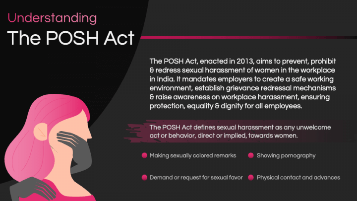 Free - Posh Act PowerPoint and Google Slides Template - PPT Slides