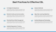 Community Based Learning PowerPoint and Google Slides Template - PPT Slides