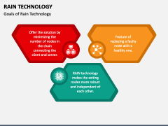 Rain Technology PowerPoint and Google Slides Template - PPT Slides