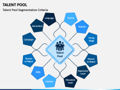 Talent Pool PowerPoint and Google Slides Template - PPT Slides