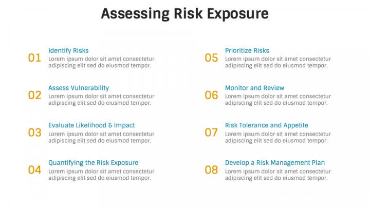 Risk Exposure PowerPoint and Google Slides Template - PPT Slides