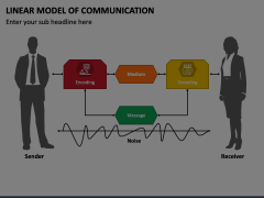 Linear Model of Communication PowerPoint and Google Slides Template ...