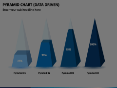 Pyramid Chart (Data Driven) for PowerPoint and Google Slides - PPT Slides
